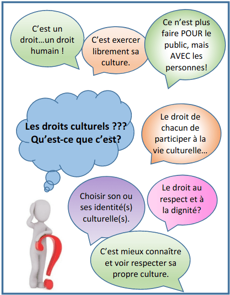 Garantie des droits culturels et politique publique - Nonfiction.fr le portail des livres et des ...